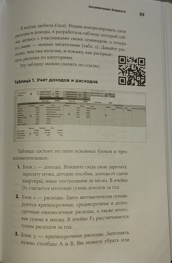 Сам себе финансист. Как тратить с умом и копить правильно — А. В. Тарасова