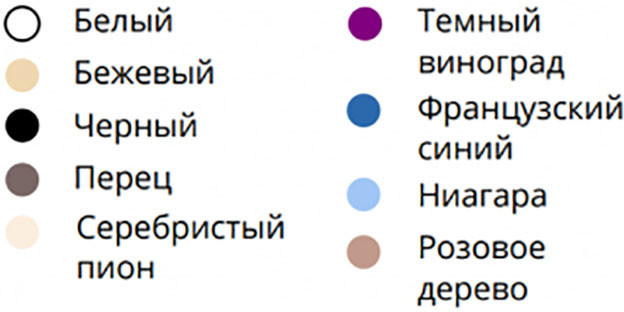 Бюстгальтер, розовое дерево, 75 (I) — Misstyle
