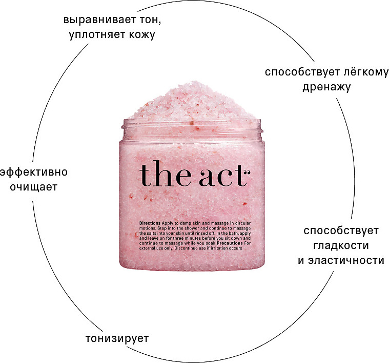Скраб для ног, вишня и розмарин — The Act