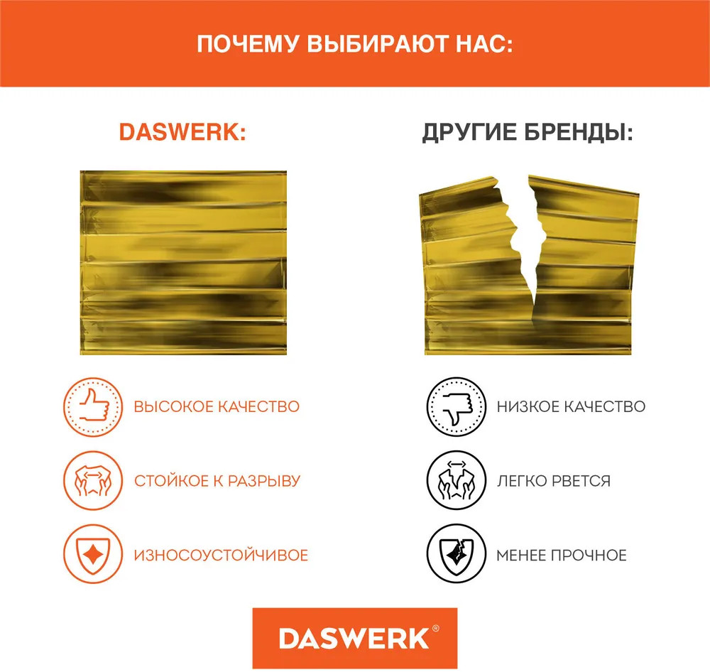 Термоодеяло — Daswerk