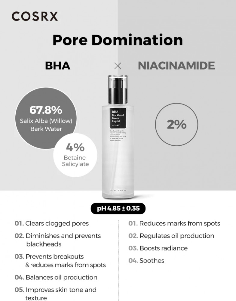 Средство против комедонов и черных точек «Blackhead Power Liquid», 50 ...