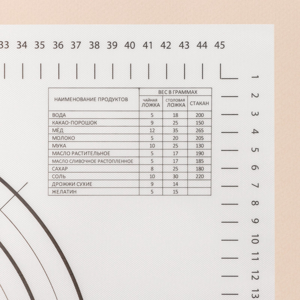 Коврик силиконовый армированный с разметкой — Konfinetta